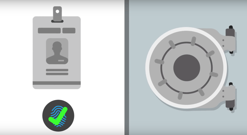 Privileged Access Management Features - WALLIX Privileged Access Management Features - WALLIX